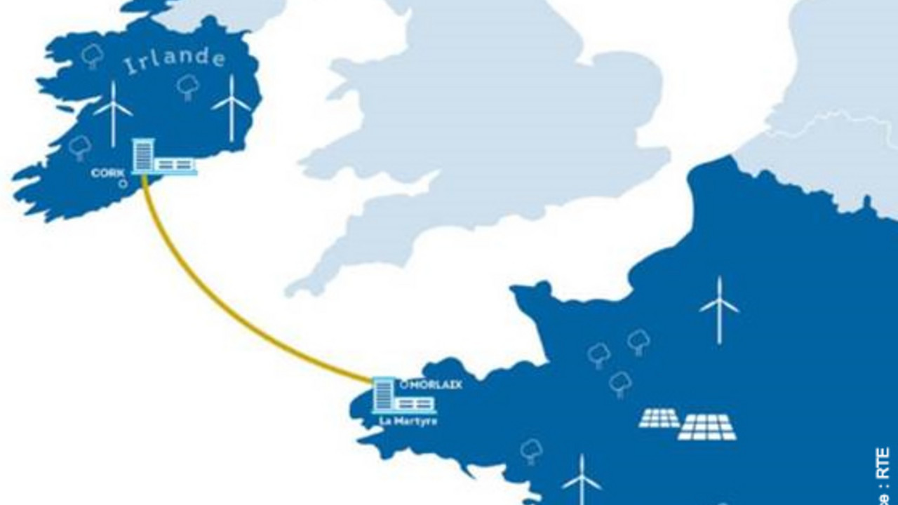 Towards a first interconnection between France and Ireland | CRE